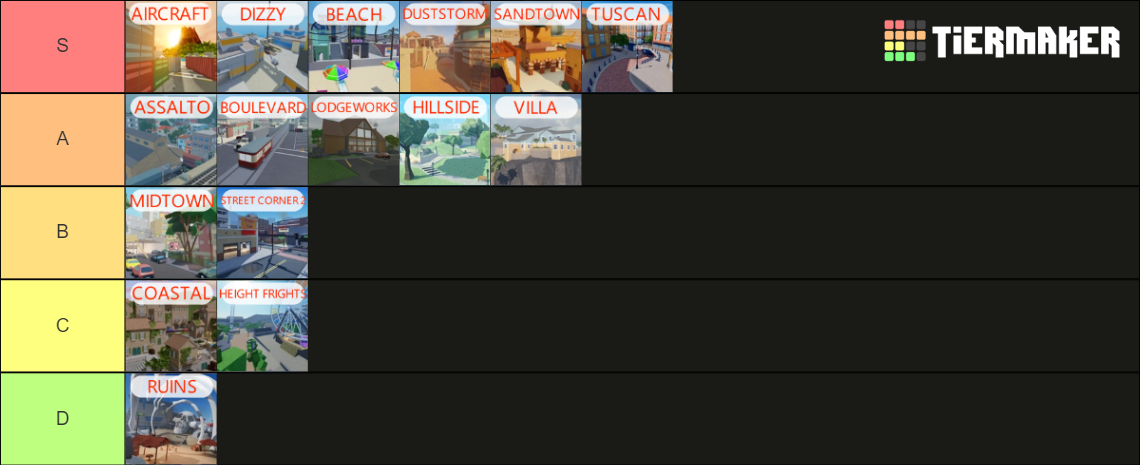 Arsenal Maps (OCTOBER 2023) Tier List (Community Rankings) - TierMaker