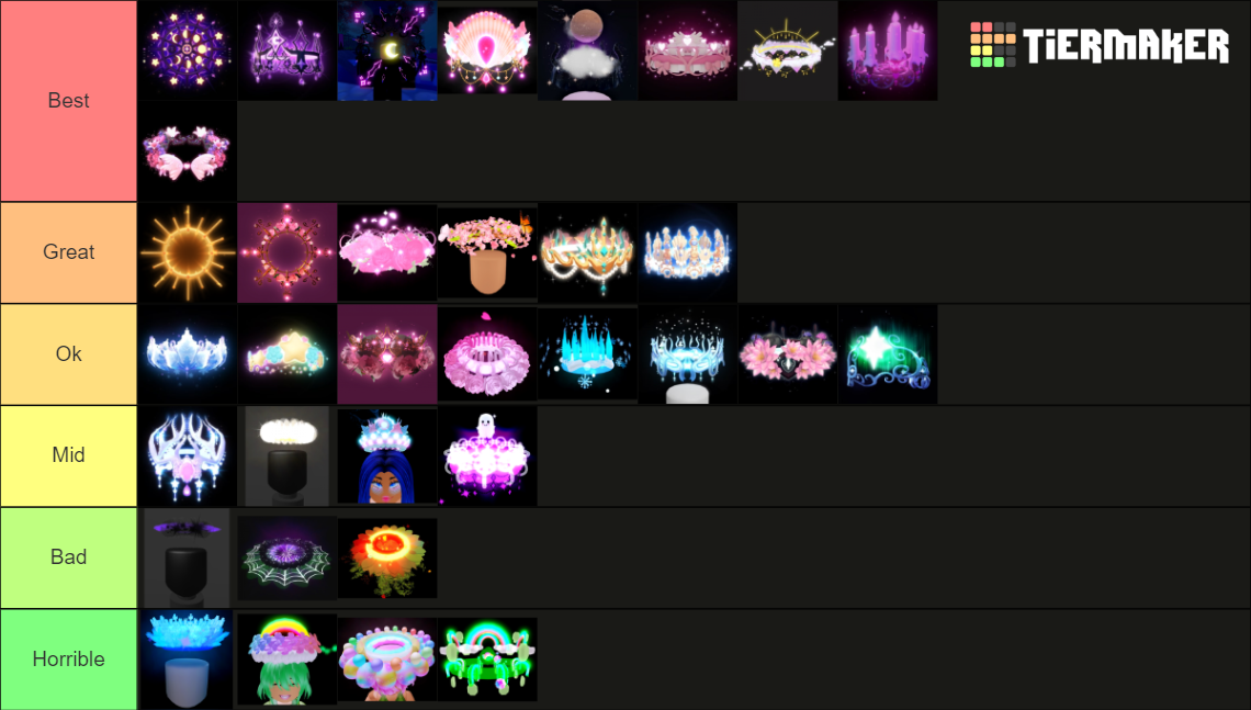 ROYALE HIGH HALO TIERLIST (2018-2024) Tier List (Community Rankings ...