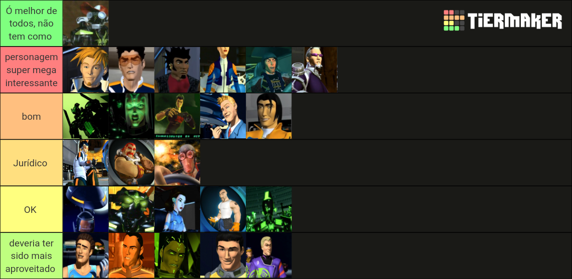 Acceleracers Drivers Tier List (Community Rankings) - TierMaker