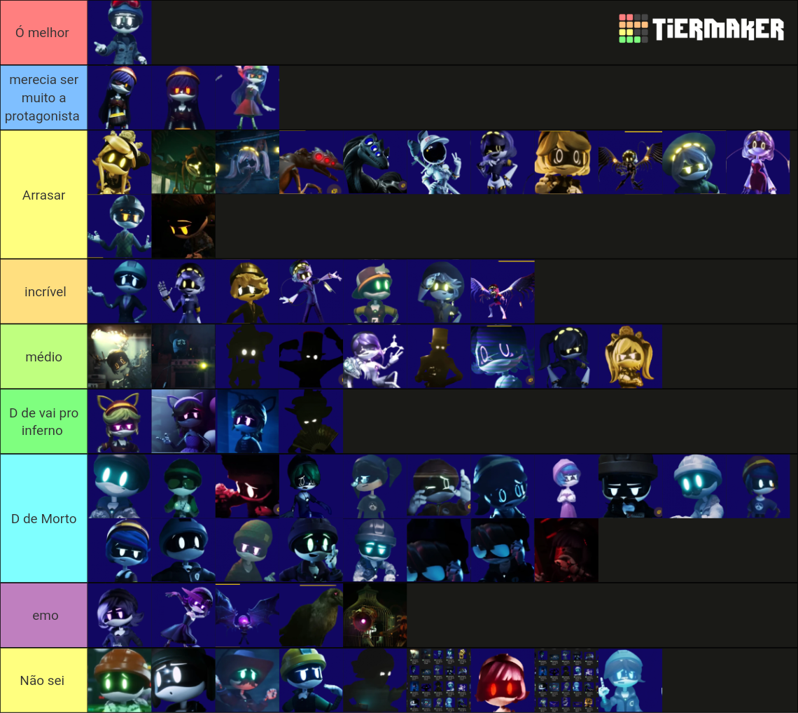 Murder drones (all characters the wiki got me) 1-6 Tier List (Community ...
