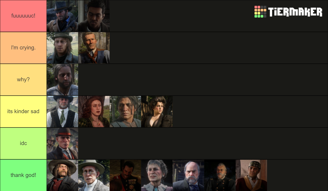 RDR2 Deaths Tier List (Community Rankings) - TierMaker
