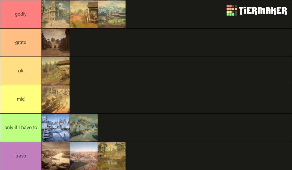 rdr2 towns Tier List (Community Rankings) - TierMaker