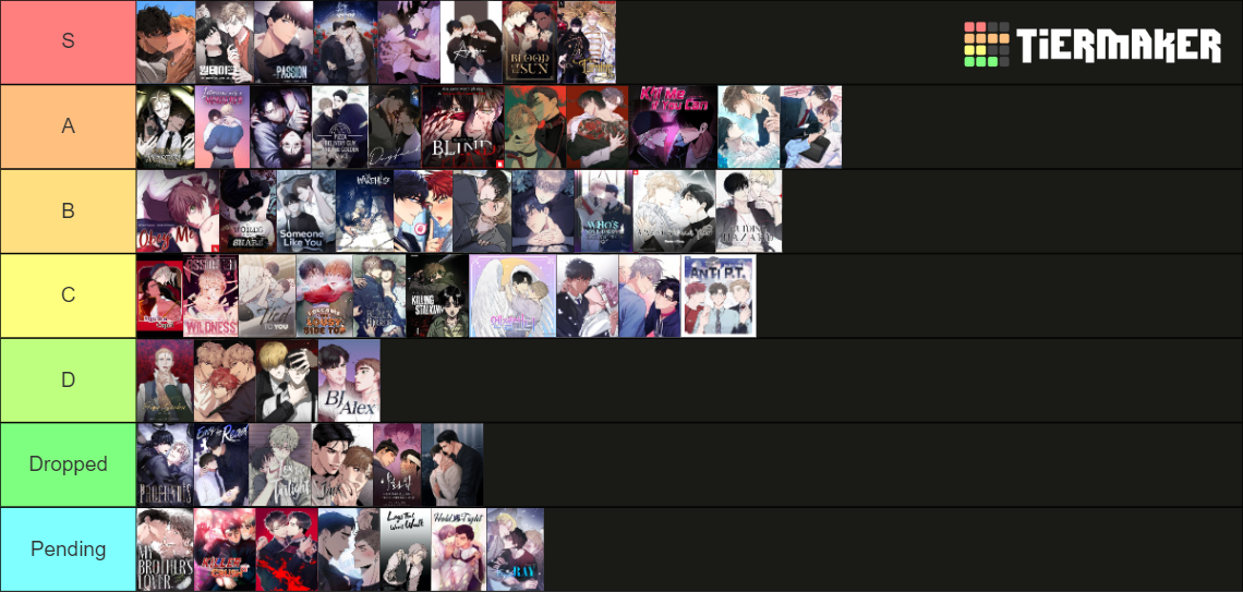 BL (by erik) Tier List (Community Rankings) - TierMaker