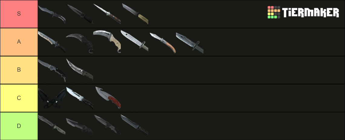 CS:GO Knife Updated Tier List (Community Rankings) - TierMaker