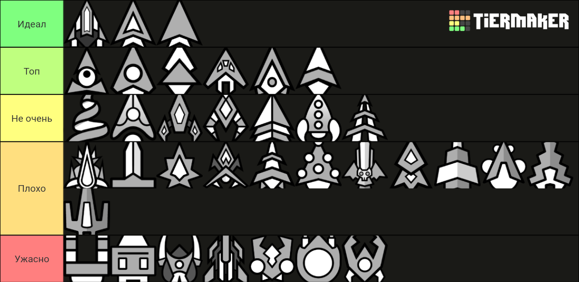 Geometry Dash Waves Tier List (Community Rankings) - TierMaker