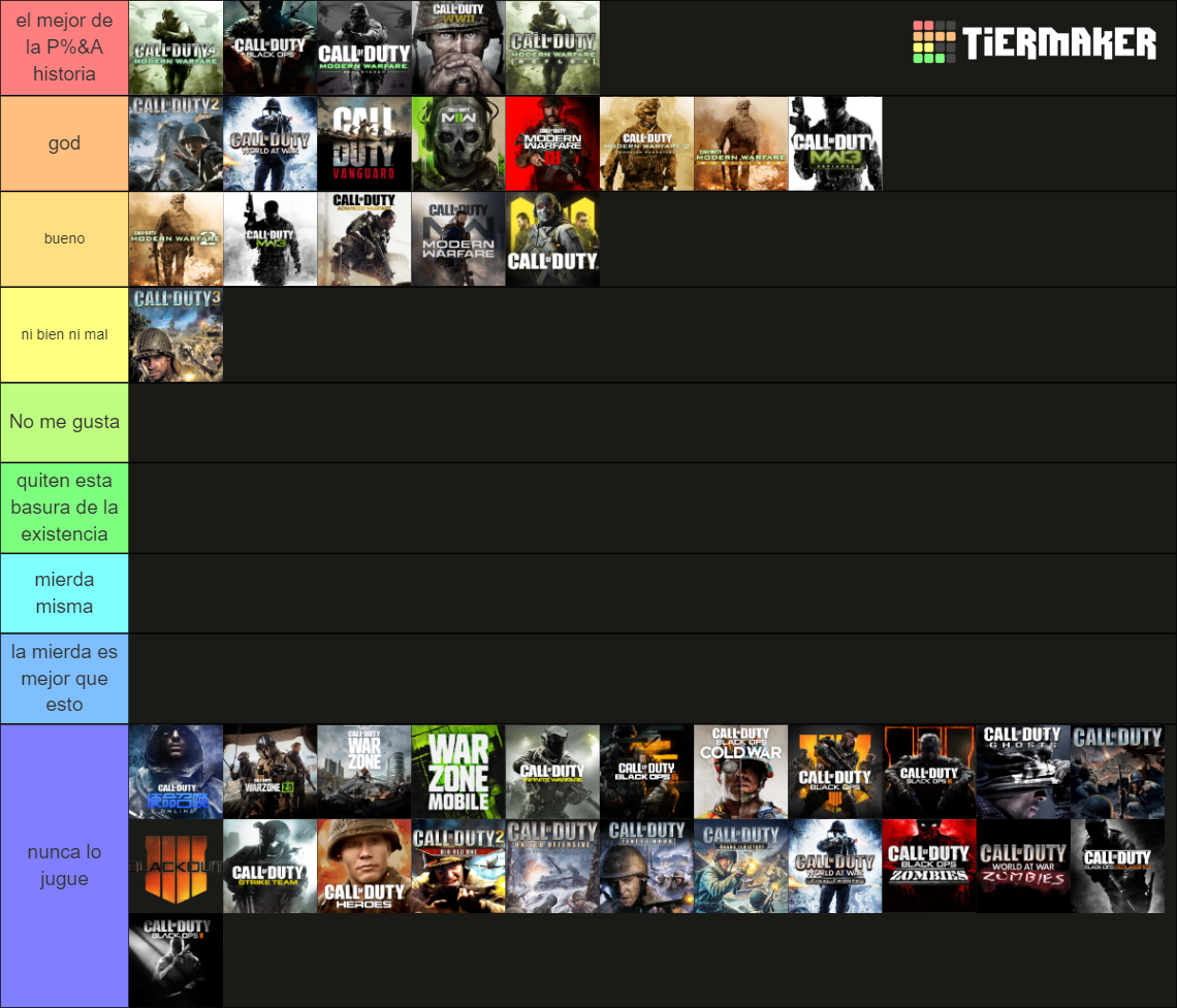 ULTIMATE Call of Duty [CoD 1 - BO6] (2024) Tier List (Community ...
