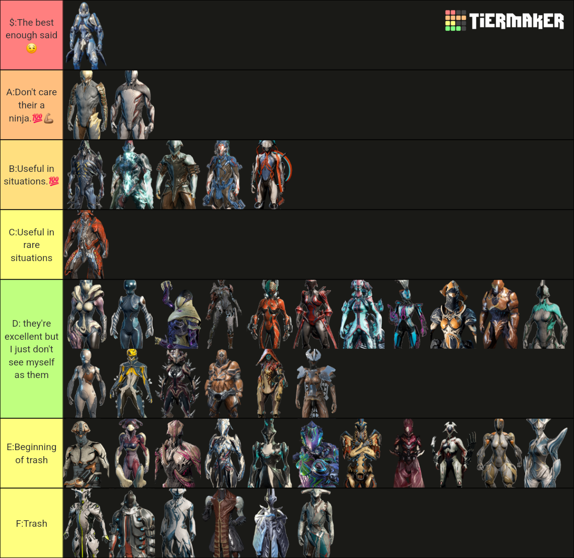 Warframe Tier List (Community Rankings) - TierMaker