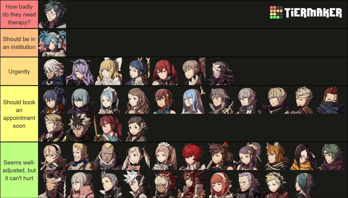 Fire Emblem Fates Character Ranking Tier List (Community Rankings ...