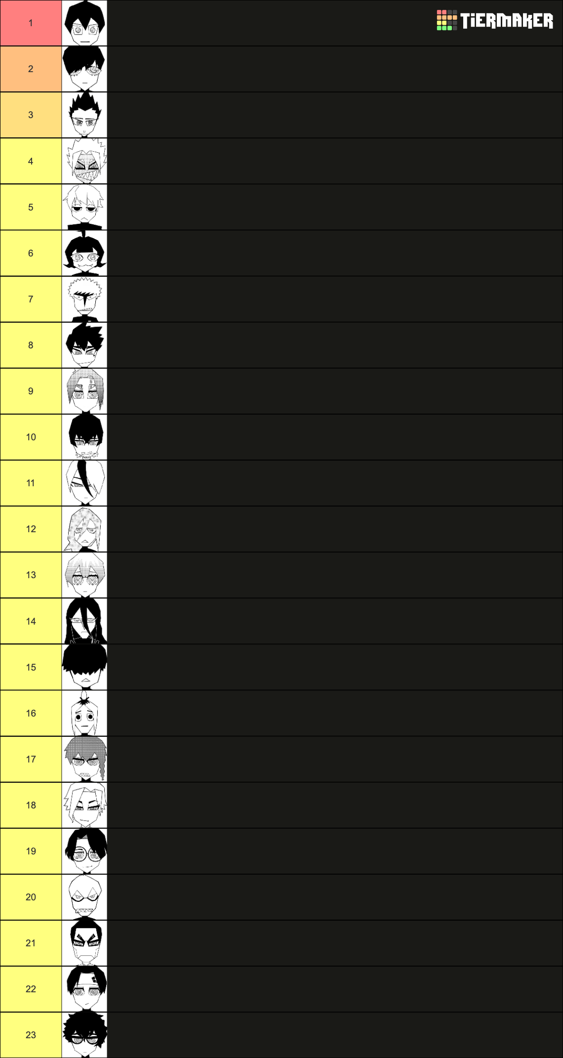 Blue Lock Player Icon Tier List (Community Rankings) - TierMaker
