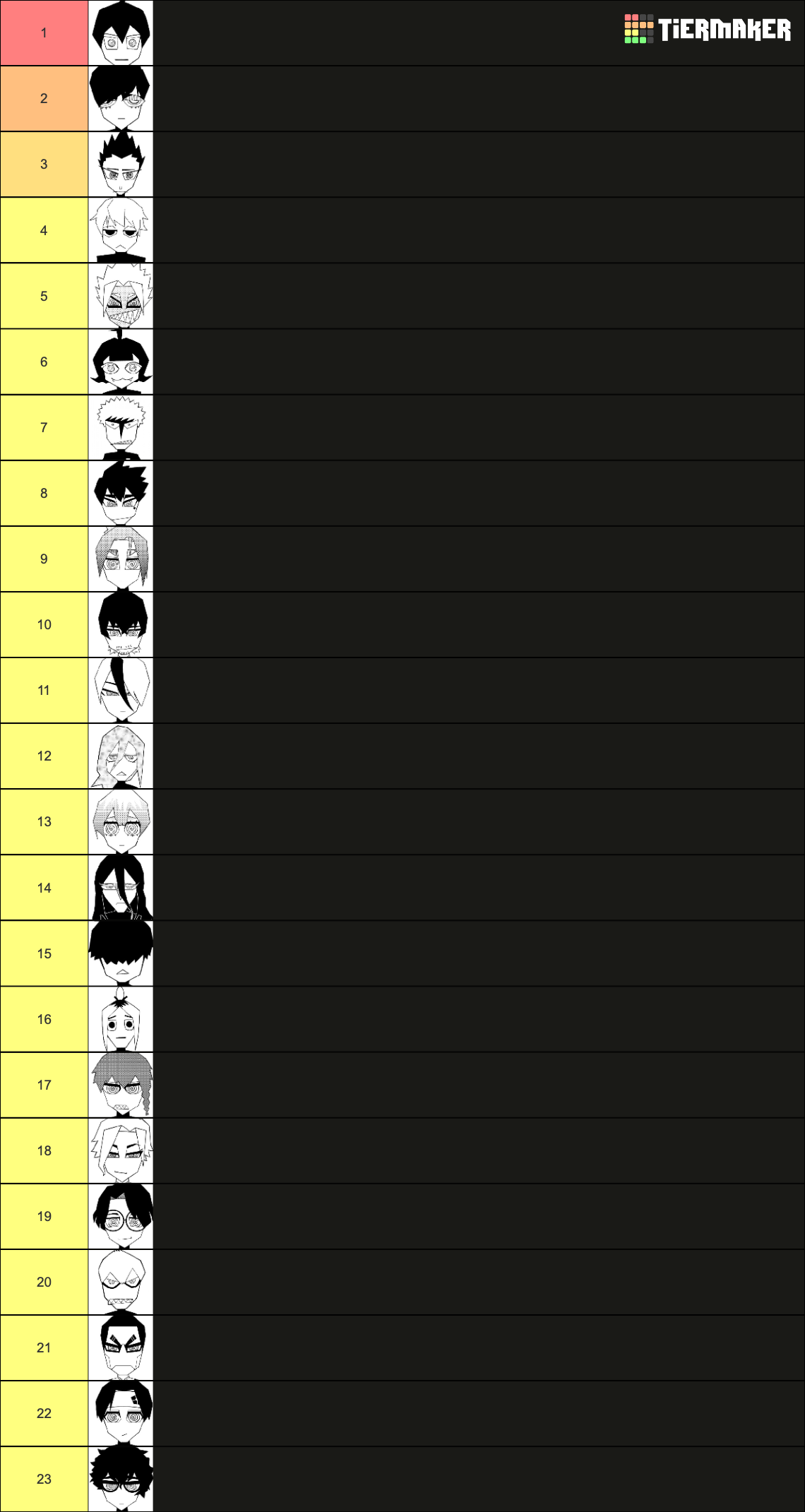 Blue Lock Player Icon Tier List (Community Rankings) - TierMaker