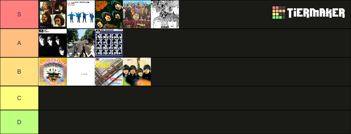 Beatles Album Tier List (Community Rankings) - TierMaker