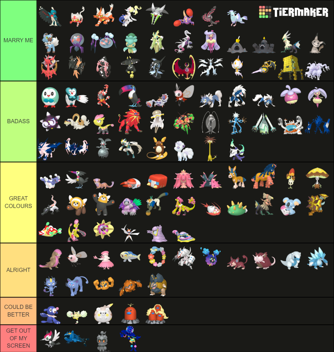 All Generation 7 Shiny Pokemon Tier List (Community Rankings) - TierMaker