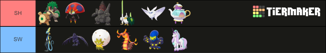 All New Gen 8 Pokemon (With Galarian, Gigantamax, and DLC) Tier List ...