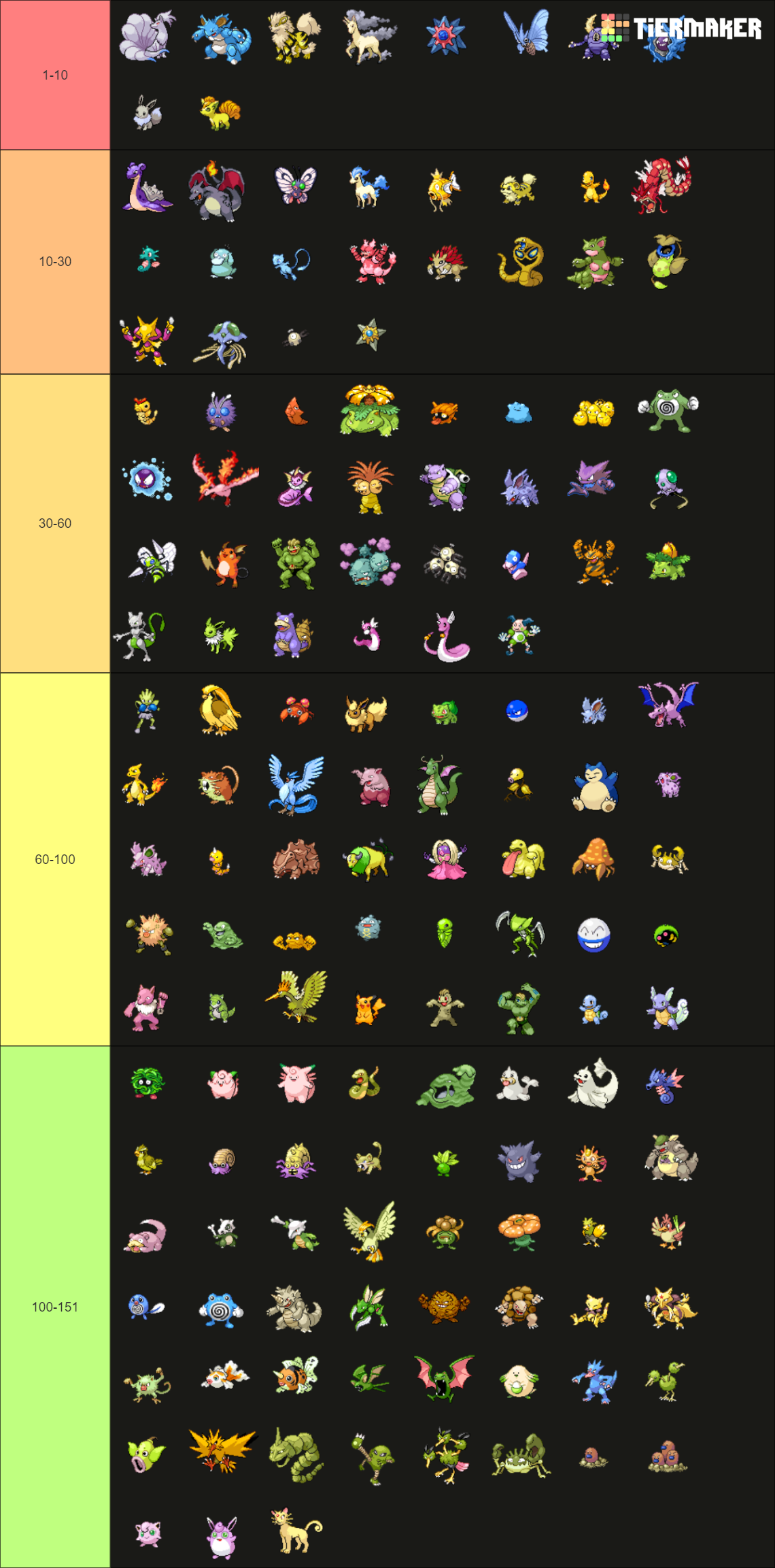 Generation 1 Shiny Pokemon Tier List (Community Rankings) - TierMaker