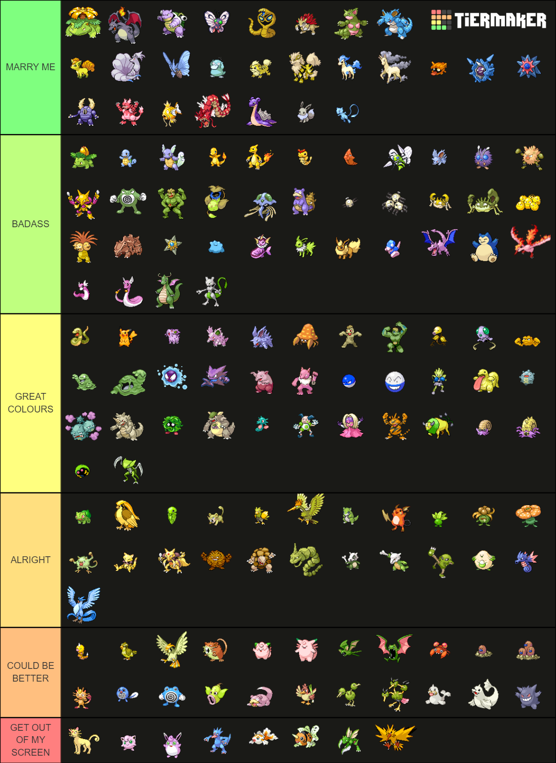 Generation 1 Shiny Pokemon Tier List (Community Rankings) - TierMaker
