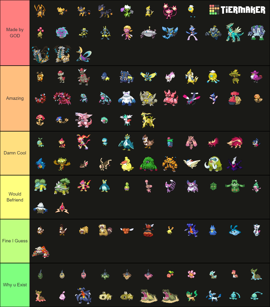 Generation 4 Shiny Pokemon Tier List (Community Rankings) - TierMaker