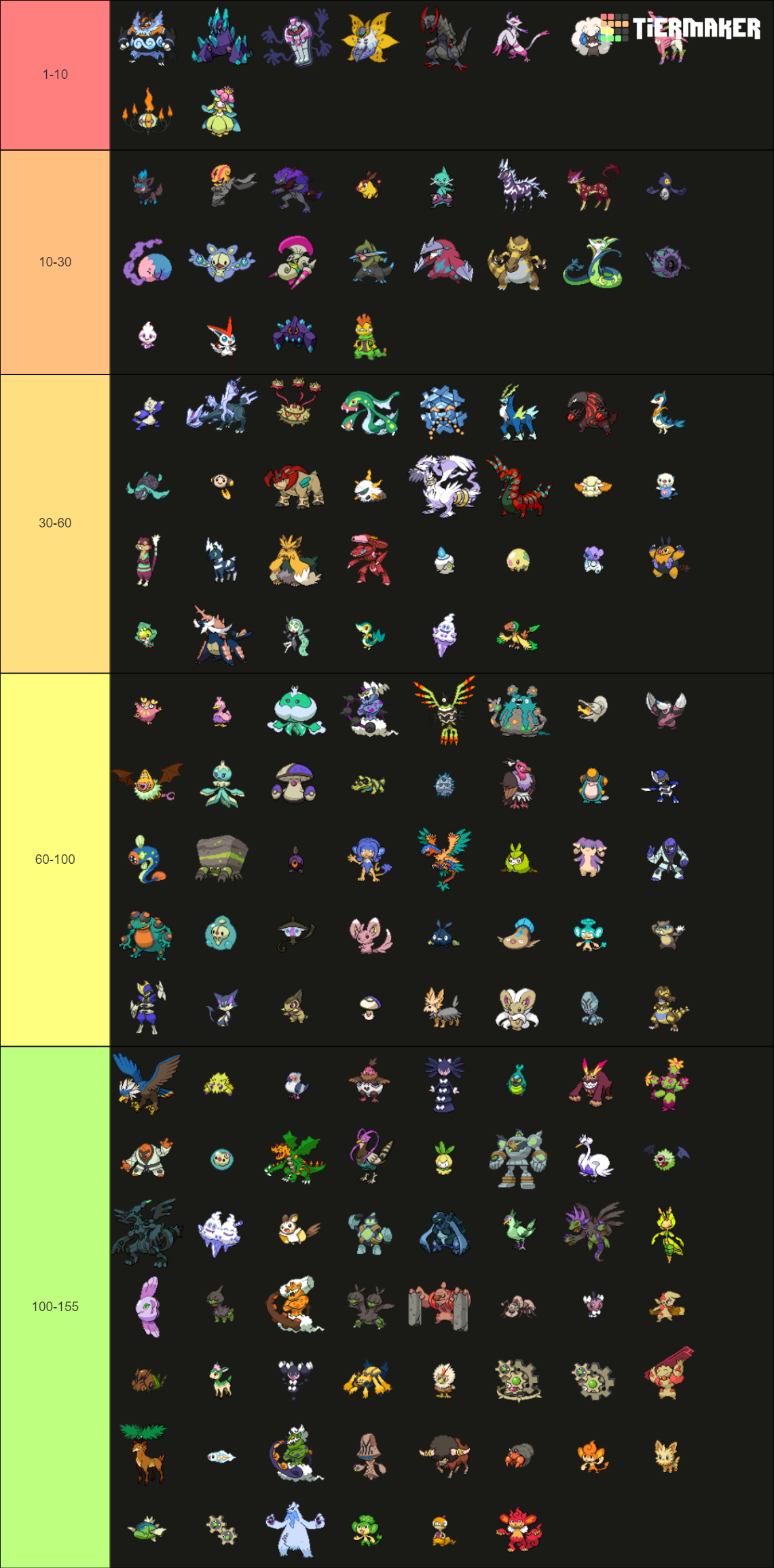 Generation 5 Shiny Pokemon Tier List (Community Rankings) - TierMaker