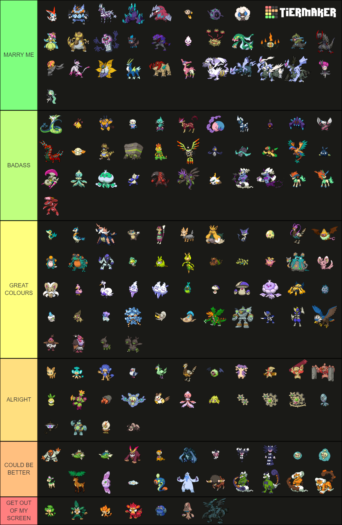 Generation 5 Shiny Pokemon Tier List (Community Rankings) - TierMaker