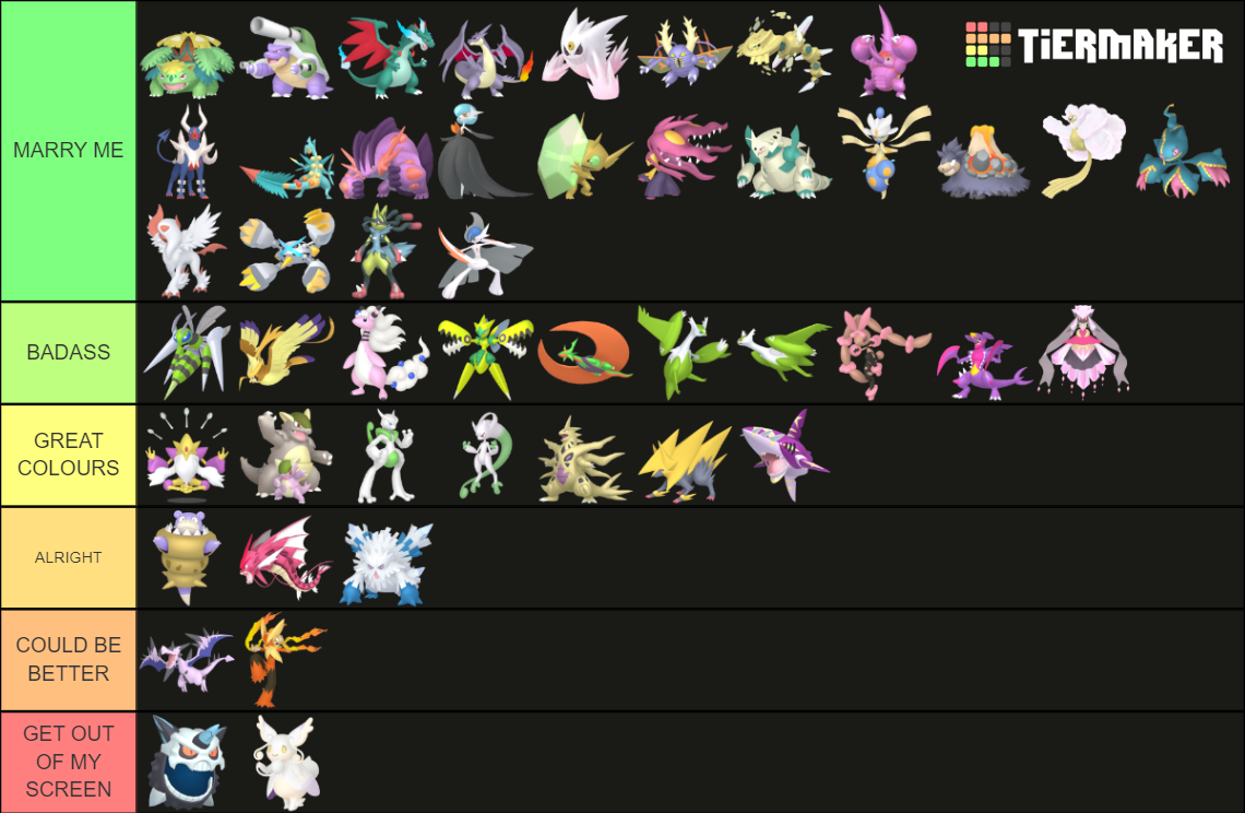 Mega-pokemon shiny Tier List (Community Rankings) - TierMaker