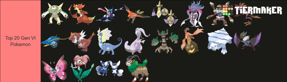 Gen 6 Pokémon Tier List (Community Rankings) - TierMaker
