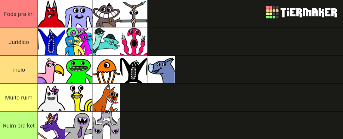 Ultimate Garten Of Banban Character Tier List Community Rankings