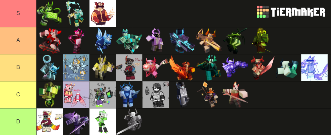 Phighting characters Tier List (Community Rankings) - TierMaker