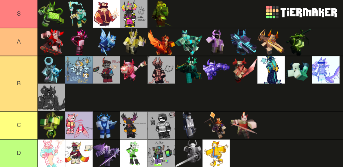 Phighting characters Tier List (Community Rankings) - TierMaker