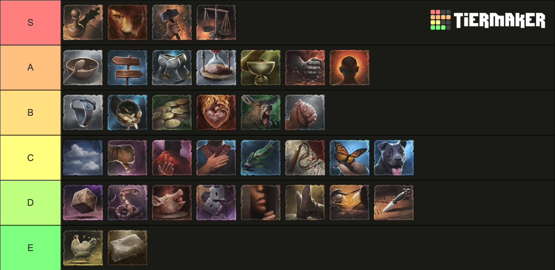 CK3 Personality Traits Tier List (Community Rankings) - TierMaker