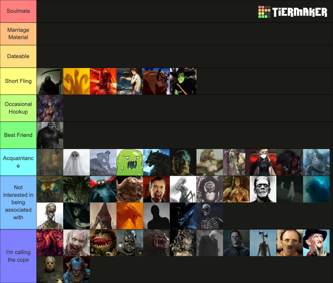 Hot Monsters Tier List (Community Rankings) - TierMaker