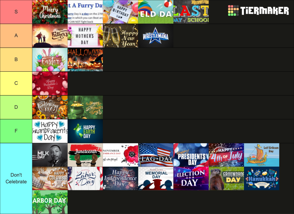 Recent Holidays Tier Lists - TierMaker