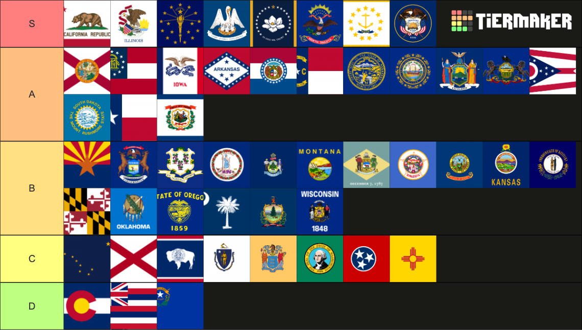 US State Flag (Updated 2020) Tier List (Community Rankings) - TierMaker