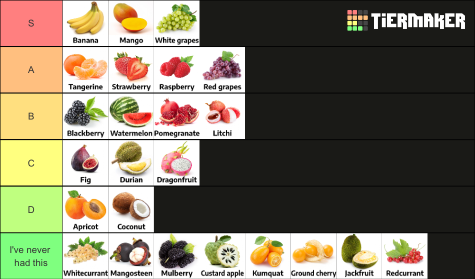 Ultimate Fruit - Labeled Tier List (Community Rankings) - TierMaker Ultimate Fruit - Labeled Tier List (Community Rankings) - TierMaker
