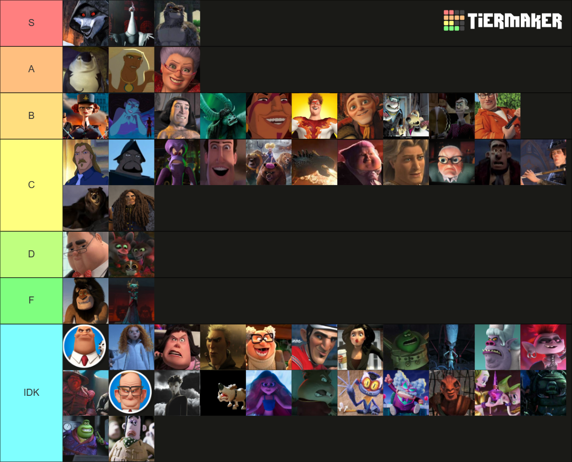 DreamWorks Villains Tier List (Community Rankings) - TierMaker