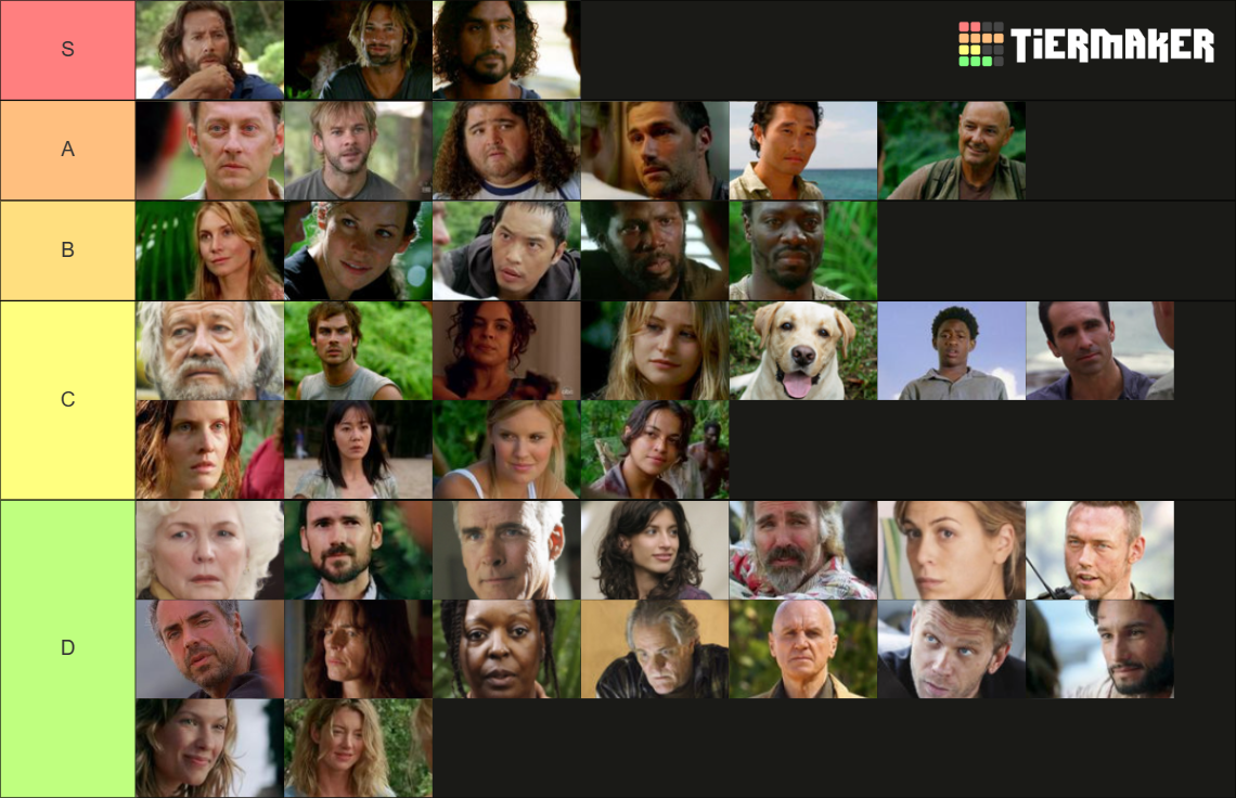 Lost Characters Tier List (Community Rankings) - TierMaker