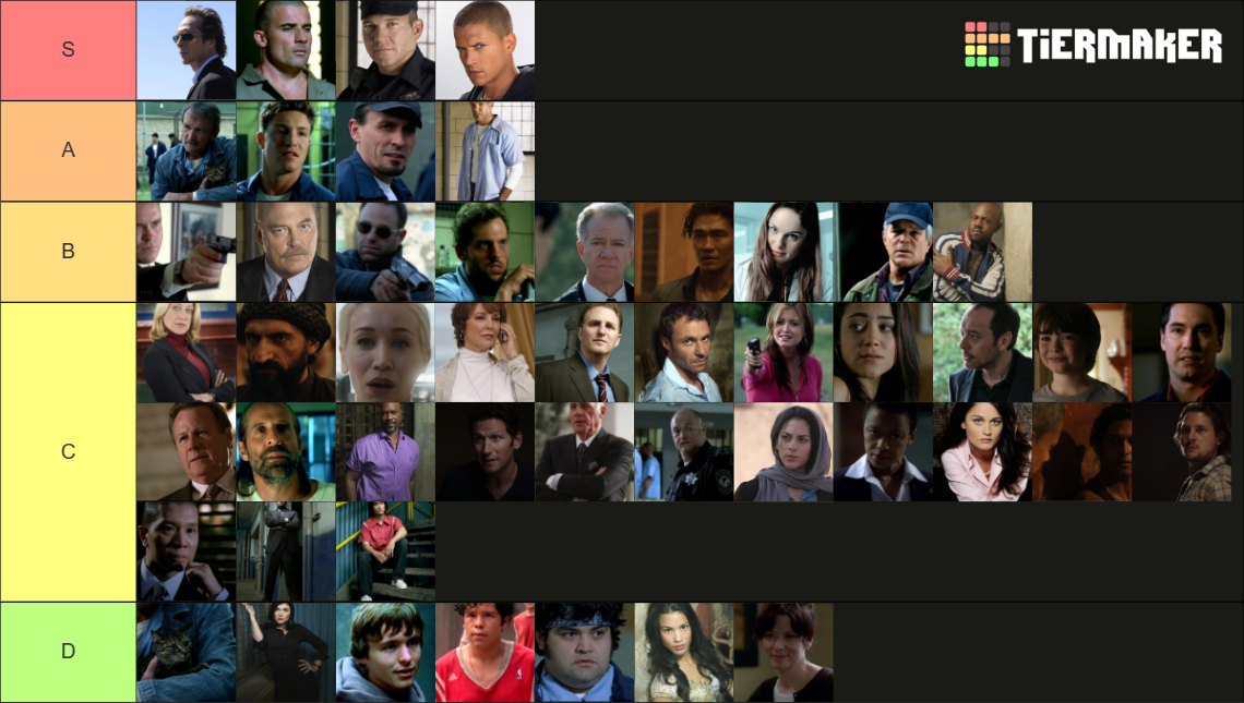 Prison Break Characters (All Seasons) Tier List (Community Rankings ...