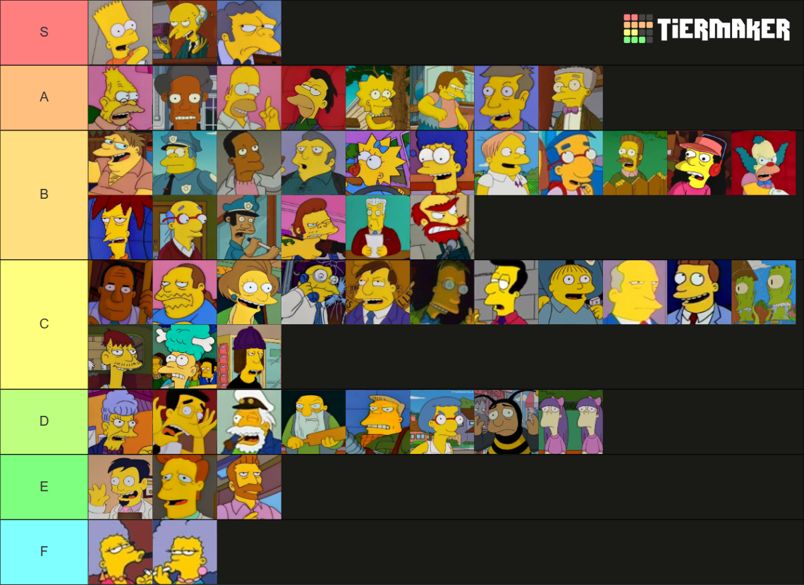 The Simpsons characters Tier List (Community Rankings) - TierMaker