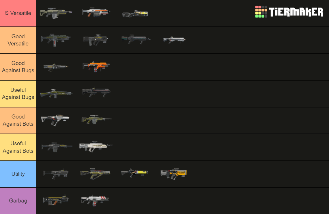 Helldivers 2 weapon tierlist all weapon Tier List (Community Rankings ...