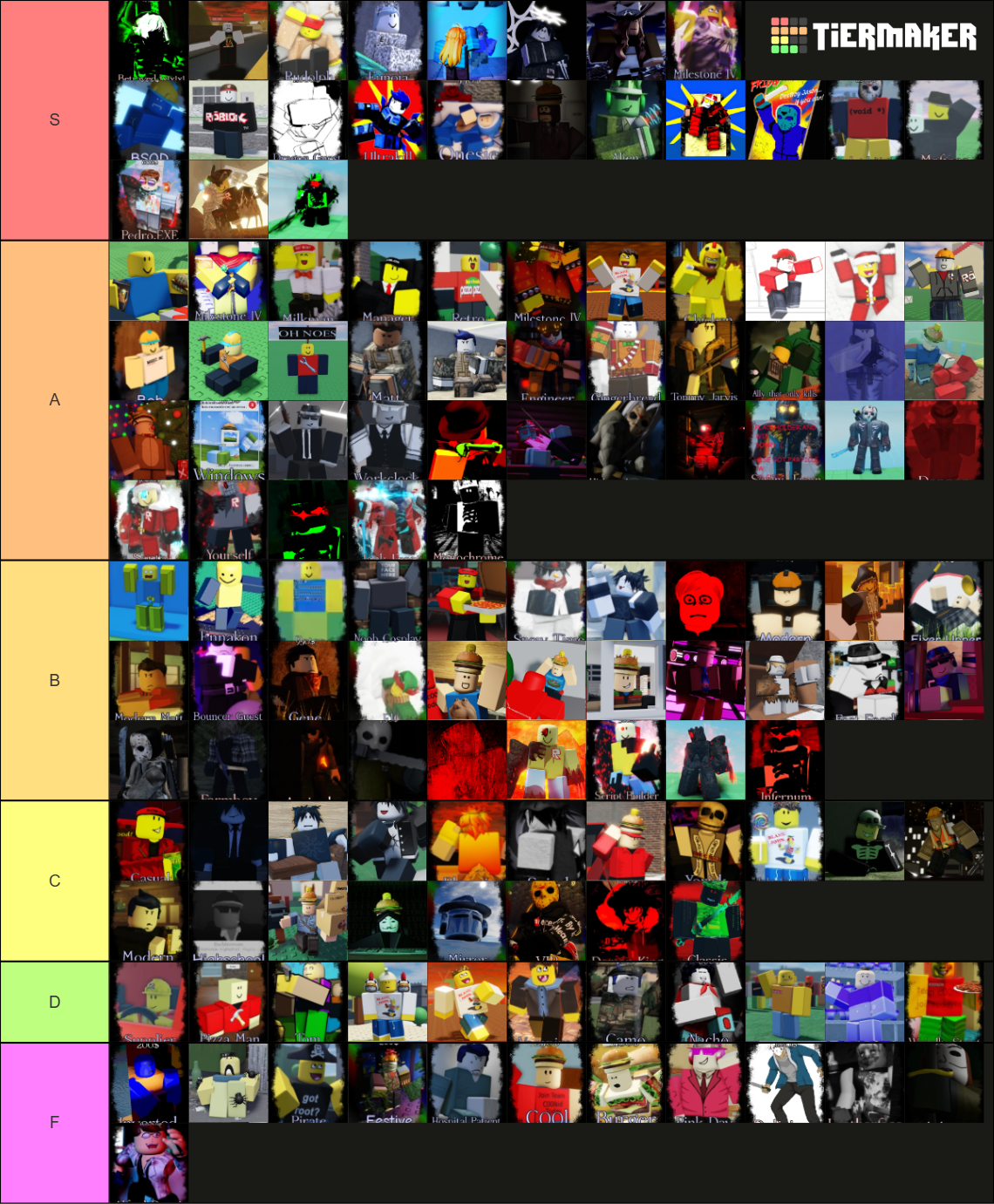 Forsaken (Roblox) + Skins Tier List (Community Rankings) - TierMaker