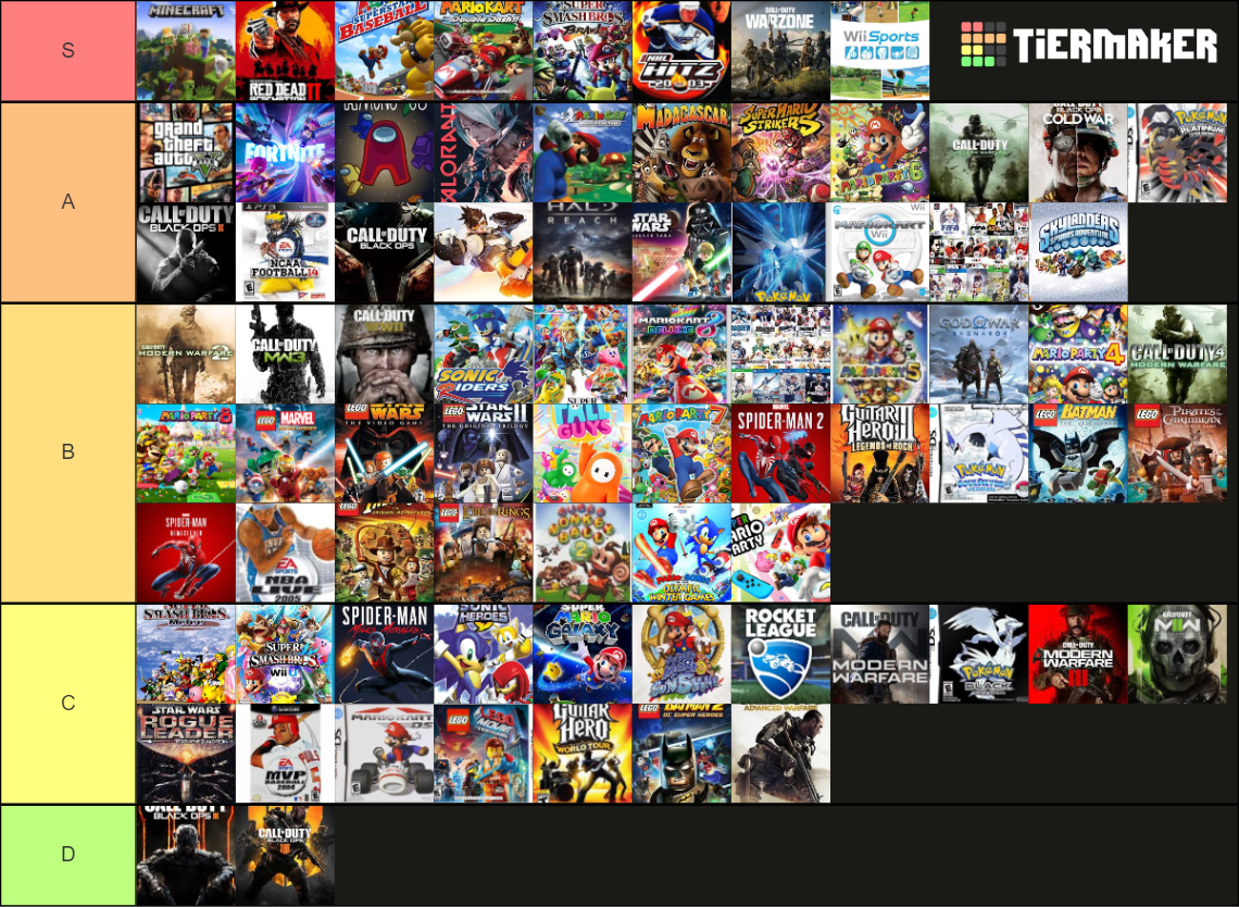 Best Video Games Tier List (Community Rankings) - TierMaker