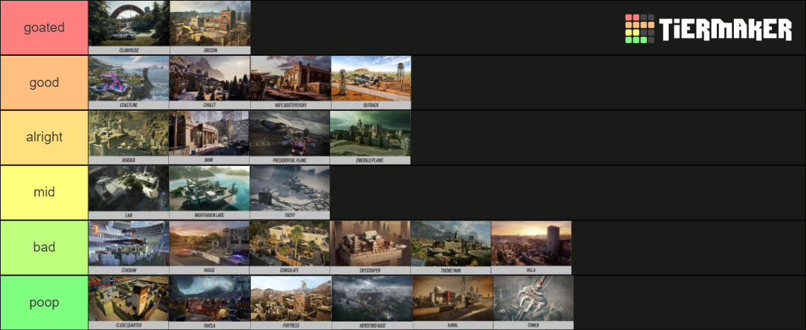 Rainbow Six Siege All Playlist Maps - Y9S1 Tier List (Community ...