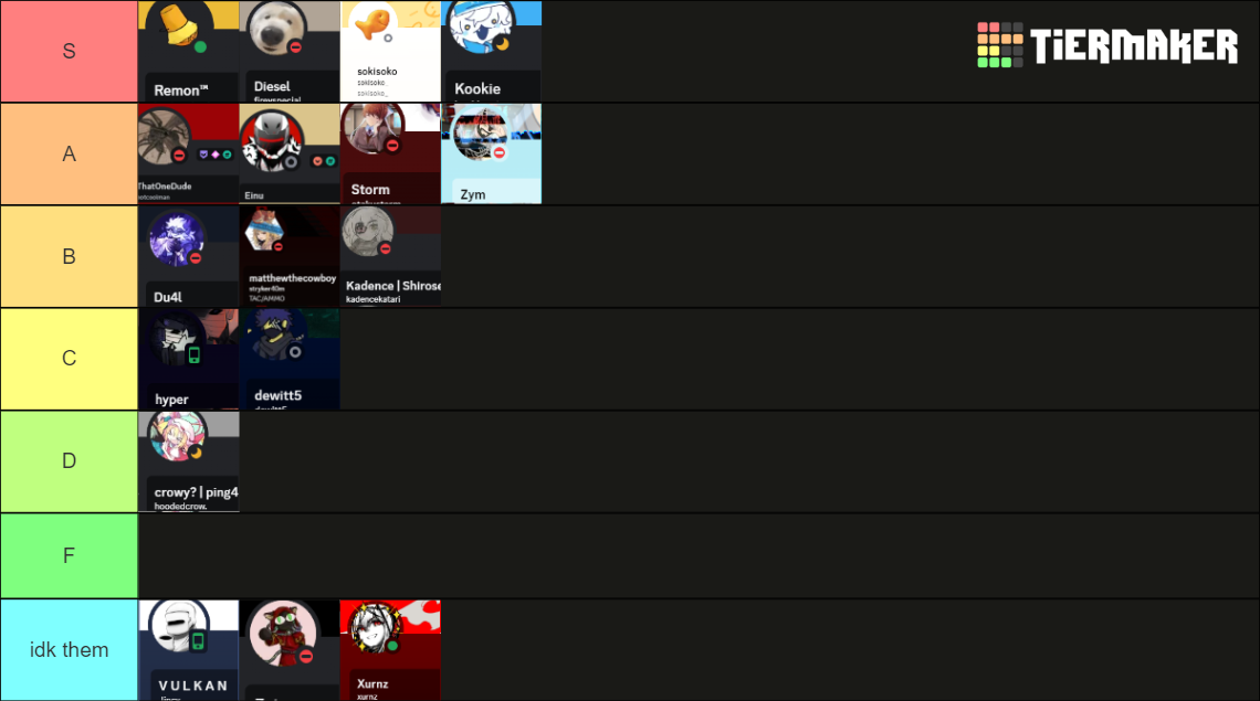 AADW Official Mods Tier List (Community Rankings) - TierMaker