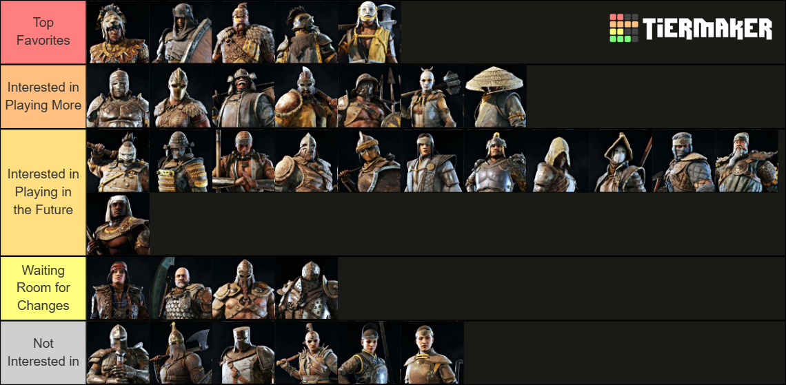 For Honor Heroes 2023 Varangian Y8S1 Tier List (Community Rankings ...