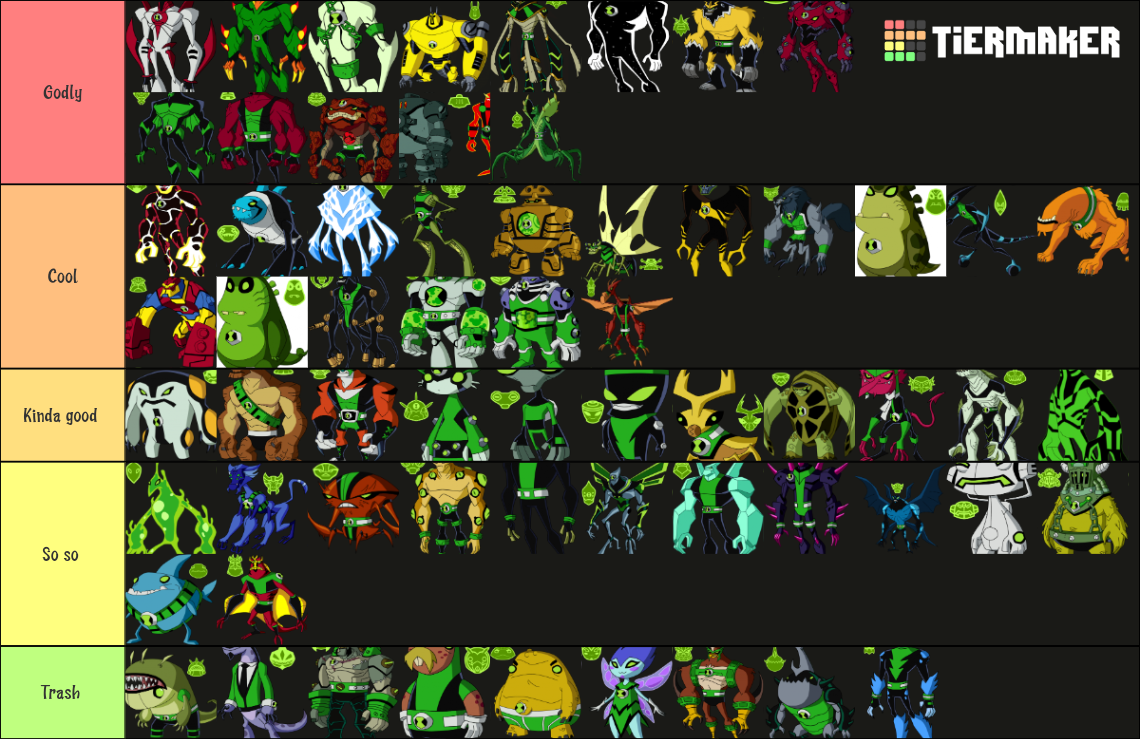 Ben 10 Omniverse Aliens Tier List (Community Rankings) - TierMaker