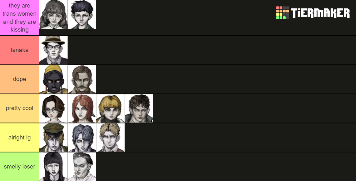 Fear and Hunger Termina Characters Tier List (Community Rankings ...