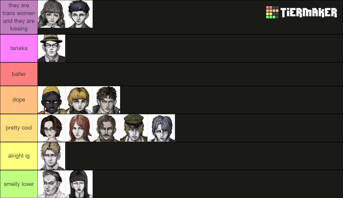 Fear and Hunger Termina Characters Tier List (Community Rankings ...