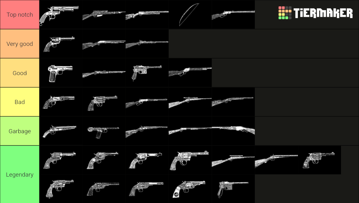 Red Dead Redemption 2 Weapons Tier List (Community Rankings) - TierMaker
