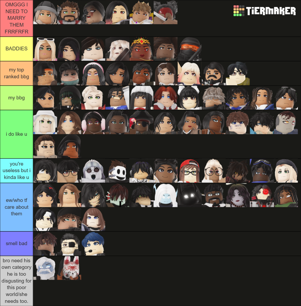 Daybreak 2 Character Tierlist Tier List (Community Rankings) - TierMaker