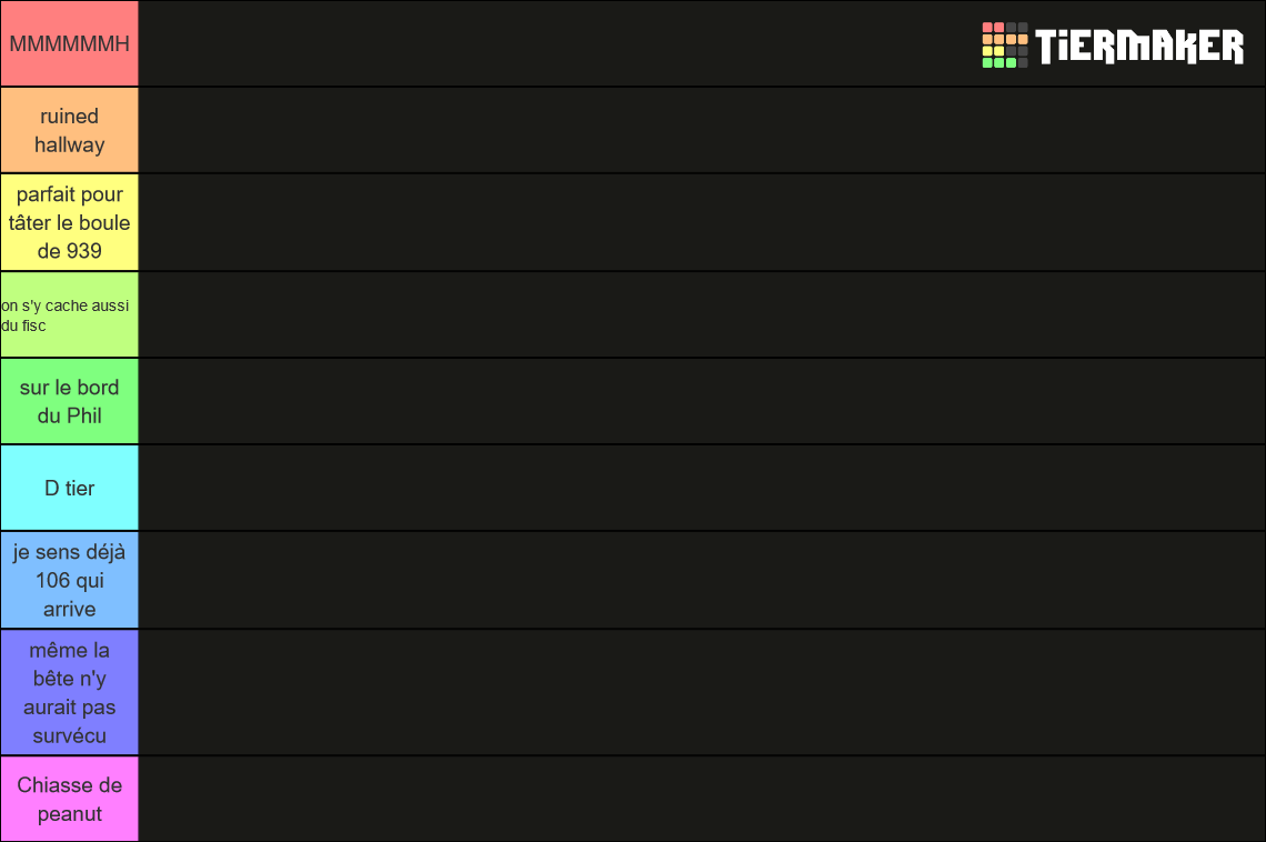 SCP SL room tierlist Tier List (Community Rankings) - TierMaker SCP SL room tierlist Tier List (Community Rankings) - TierMaker