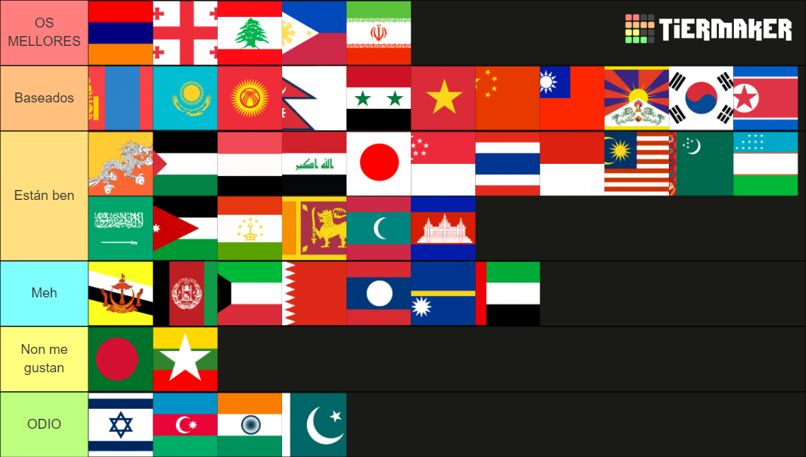 Asian Countries Tier List (Community Rankings) - TierMaker