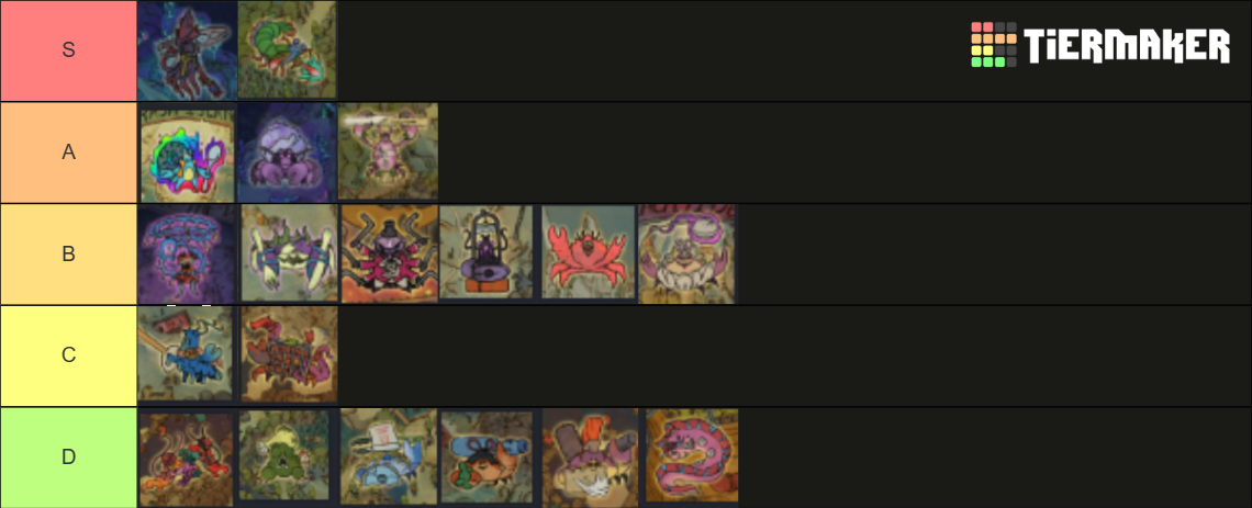 Another Crab's Treasure Bosses Tier List (Community Rankings) - TierMaker
